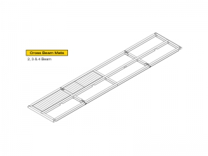 Rig Mats Edmonton, Access Mats Available, Calgary, Alberta | MaXXiMaT